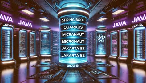 Java Softwaredevelopment Springboot Quarkus Micronaut Jakartaee Madhu K