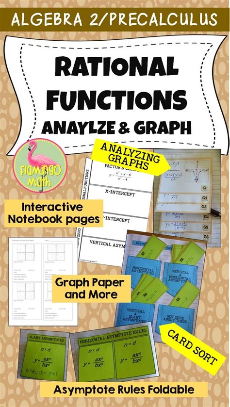 Rational Functions Graph Analyze Activity Rational Function Precalculus Teaching Algebra
