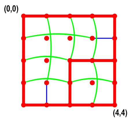 Example Of The Proposed Variable Rejection Algorithm Workflow Download Scientific Diagram