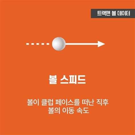 Trackman Korea 볼 스피드는 임팩트 직후 볼의 속도를 말합니다 ⠀ 클럽 스피드와 임팩트에