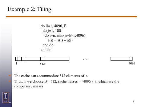 ppt locality tiling powerpoint presentation free download id 5453466