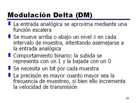 Codificación Y Modulación Digital