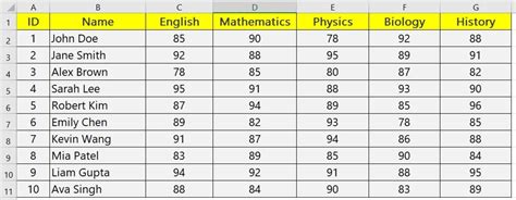 Learn How To Freeze A Row In Excel To Lock The First Line Atoz