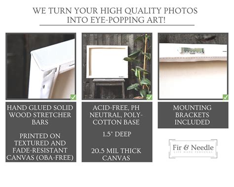 Custom Map Print Personalized Map Art Custom City Map Print Etsy