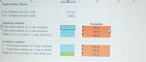 Solved Excel Online Structured Activity Expectations Theory