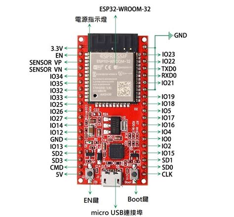 Keyes Esp32 Core Board 開發板 機器人王國商城