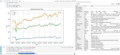 Automate Stock Analysis With Python And Yfinance Generate Excel