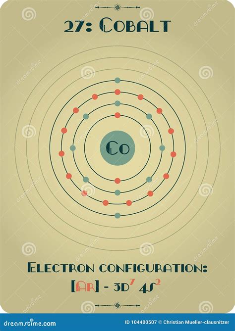 Element Of Cobalt Stock Vector Illustration Of Proton 104400507 Element Of Cobalt Stock Vector Illustration Of Proton 104400507