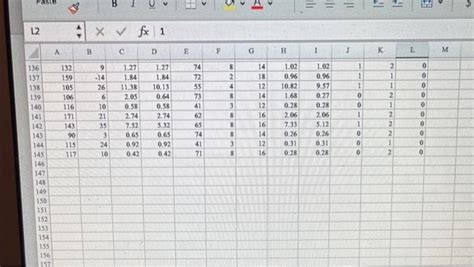 Solved 1 Fit A Simple Linear Regression Equation Between
