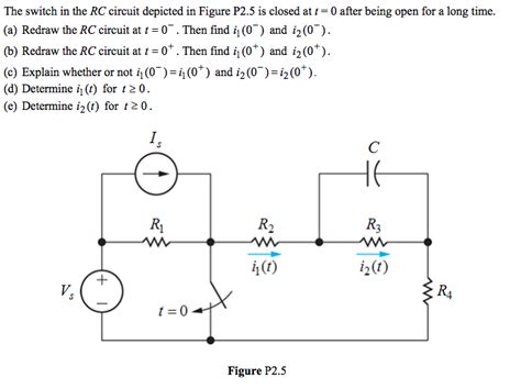 Solved The Switch In The RC Circuit Depicted In Figure P Chegg
