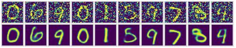 GitHub NELSONZHAO Zhihu This Repo Contains The Source Code In My Personal Column Https