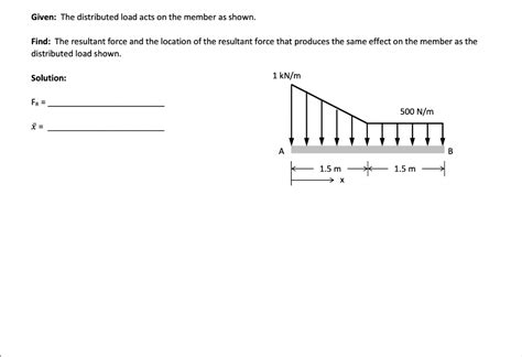solved given the distributed load acts on the member as