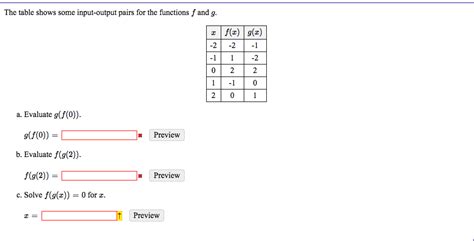 Solved The Table Shows Some Input Output Pairs For The