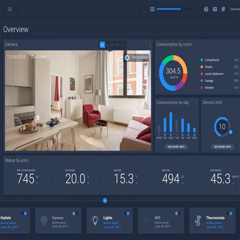 Smart Home UI Kit Design Anything