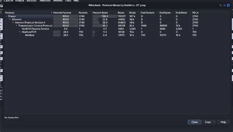 The Early Quantum Supercomputer I