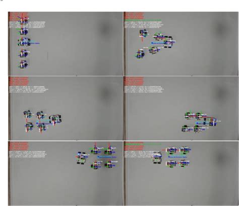 Figure 1 From Mimc Vadoc Model For Autonomous Multi Robot Formation