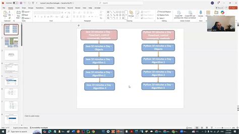 Introduction To Python 10 Minutes A Day تعلم بيثون 10 دقائق في اليوم Youtube