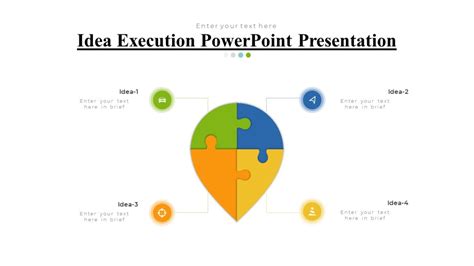 Idea Execution Powerpoint Presentation Pptuniverse