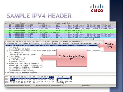 Ppt Network Layer Powerpoint Presentation Free Download Id6966221