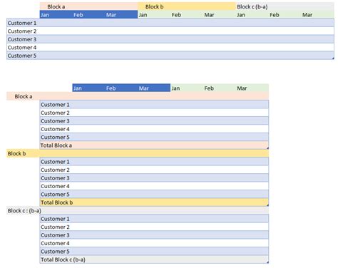 In Layout Edit Make Block Appear As An Entity In The Axis Settings Board Community