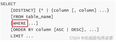 【mysql】insert和select单表查询详解（包含大量示例，看了必会）insert Select Csdn博客