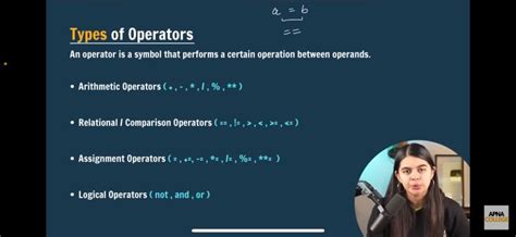 Sahil Patil On Linkedin Python Coding Programming Developer Learningjourney Tech