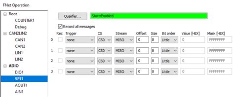 Fnet Communication Network Dialog Reference Fnet Operation Spi
