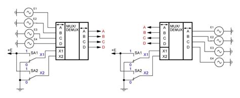 Universal Analog To Digital Multiplexer Demultiplexer Edn
