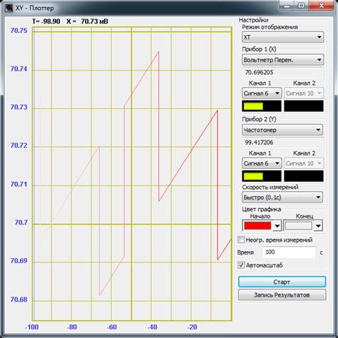 XY Plotter Software Features Software Description