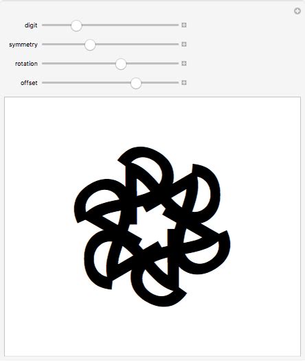 Integer Rotation Patterns Wolfram Demonstrations Project