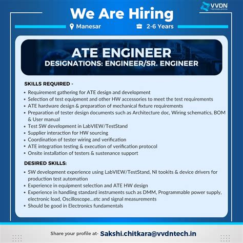 Sakshi Chitkara On Linkedin Automationtesting Manesar Gurgaon Hiringalerts Automationtesting