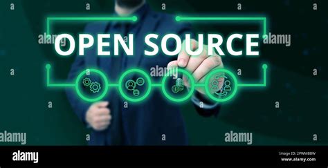 Text Sign Showing Open Source Business Overview Denoting Software