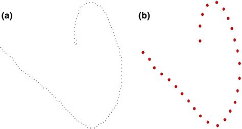 A Non Uniform Pixel Intervals Are Observed Due To Variation In Writing