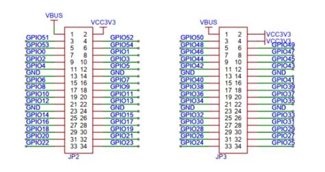 Esp32 P4 Mini Development Board Offers Two 34 Pin Gpio Headers Esp32 C6 Wireless Module Cnx