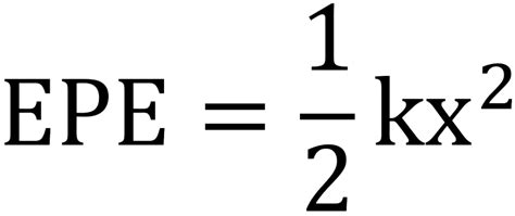 Elastic Potential Energy Examples All Explained In Detail