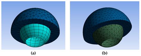Comparison Of Meshing Strategies In Thr Finite Element Modelling