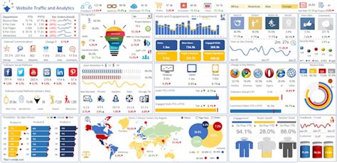 Create Custom Excel Dashboard And Clean Formate Merge Split Excel Data By Jenil Excel Fiverr