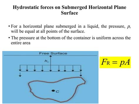 Lecture 4 Fluid 1 Hydrostatic Forces On Submerged Plane Surfaces Pdf