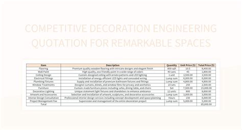 Free Quality Materials Templates For Google Sheets And Microsoft Excel Slidesdocs