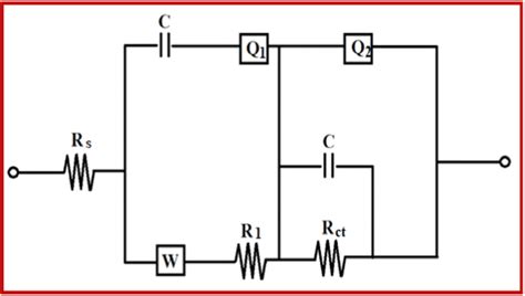 The Proposed Equivalent Circuit Download Scientific Diagram