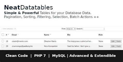 PHP Datatables Easy Paginate Sort Filter More Sorting Filters Mysql