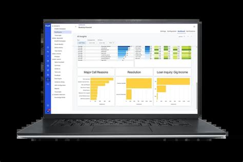 generative ai insights ai driven insights cx insights five9