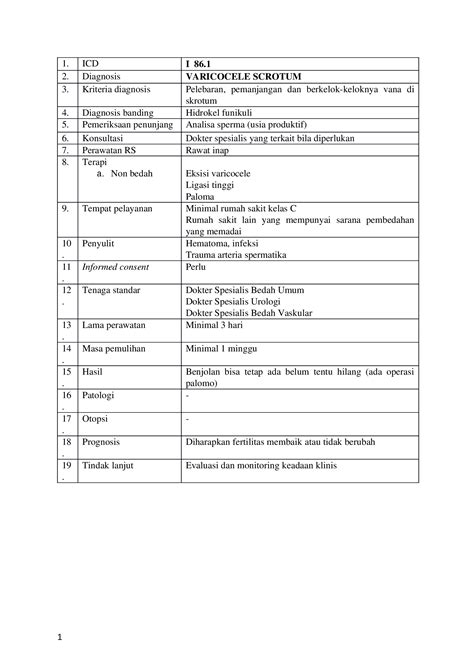 Docx Varicocele Scrotum Dokumen Tips