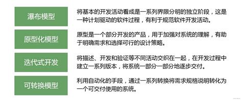 软件工程学习笔记 Week2软件工程当中什么是群体诱导技术 Csdn博客 软件工程学习笔记 Week2软件工程当中什么是群体诱导技术 Csdn博客