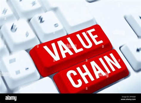 Writing Displaying Text Value Chain Business Showcase Business