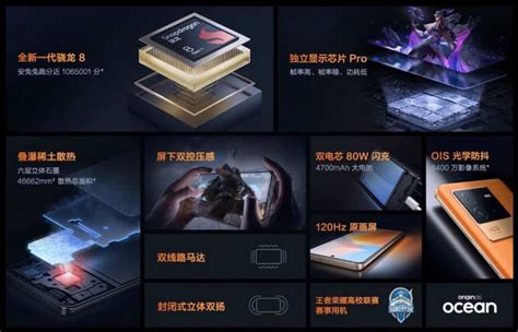 2799 人民幣有 Snapdragon 8，獨顯芯片 Pro 加持 Iqoo Neo6 國內發佈 Now 新聞