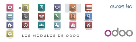 Módulos de Odoo Aures TI Consultors