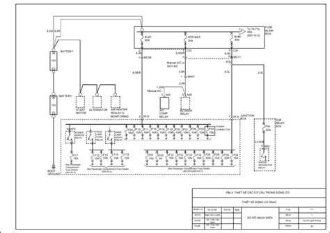 Distribution Power Model Pdf