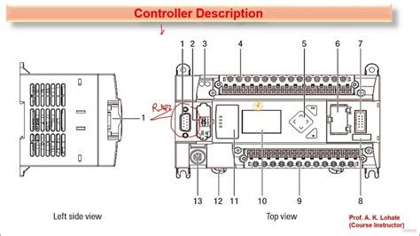004 Micrologix 1400 Programmable Controller With Their Field Inputs Outputs Wiring Youtube
