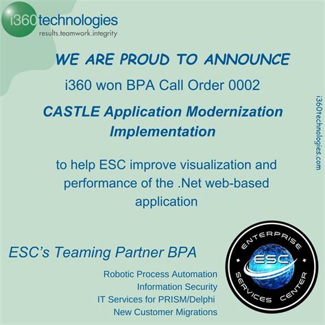 Vipin Beniwal On Linkedin 🚀 Exciting News 🚀 We Are Proud To Announce That I360technologies Has